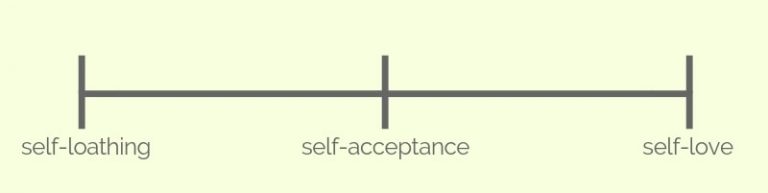 11 Symptoms Of A Self-Loathing Mindset (+ How To Overcome It)